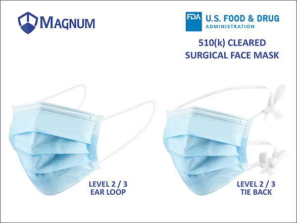 Magnum receives USFDA 510k clearance for its surgical masks