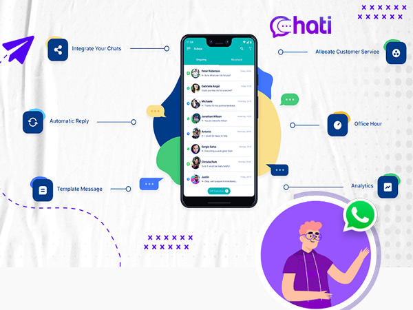 Odisha Based, Crunchy Media launches 'CHATI.CHAT' - A Whatsapp business ...