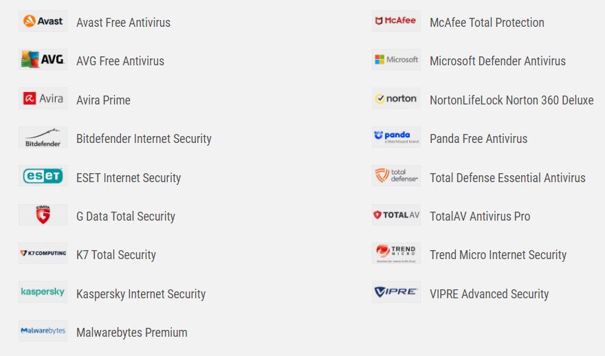 AV-Comparatives Names Anti-Virus Consumer Product of The Year 2022