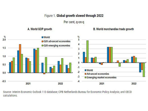 Emerging-market economies in Asia are likely to be less affected by the ...