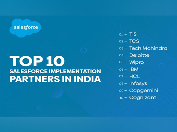 Top 10 Salesforce Implementation Partners in India