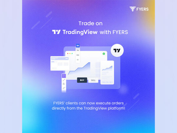 TradingView Integrates with FYERS: Empowering Traders with Enhanced ...