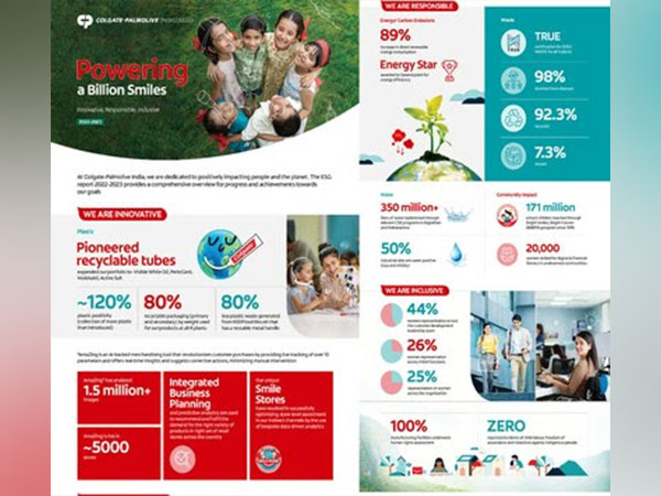 Colgate-Palmolive (India) Ltd releases ESG Report, demonstrating ...