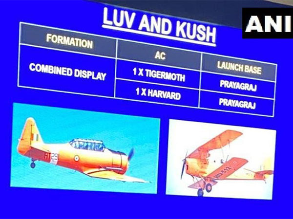 Sugreev, Luv-Kush, Bharat formations to be part of IAF flypast at ...