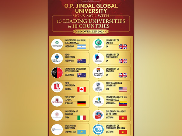 O.P. Jindal Global University collaborates with 15 leading universities ...