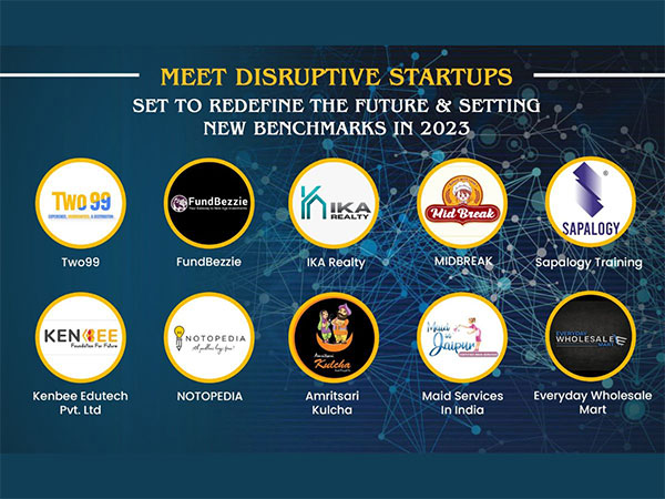 Meet Disruptive Startups Set to Redefine the Future & Setting New ...