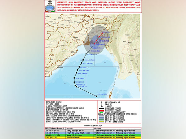 Cyclonic storm "Midhili" to make landfall in Bangladesh: IMD