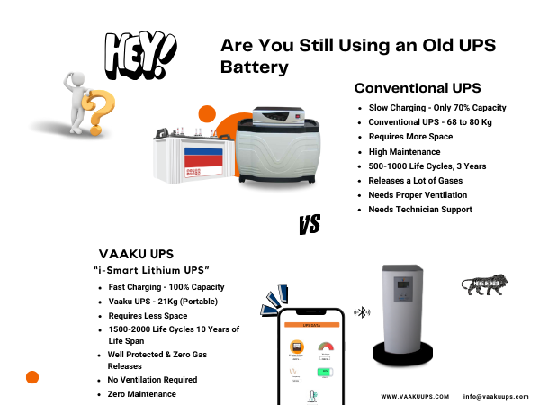 Vaaku UPS Revolutionizes Smart Home UPS Solutions with the Launch of ...
