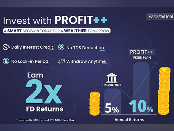 EaseMyDeal Partners with LendBox to launch P2P Investment on its App at ...