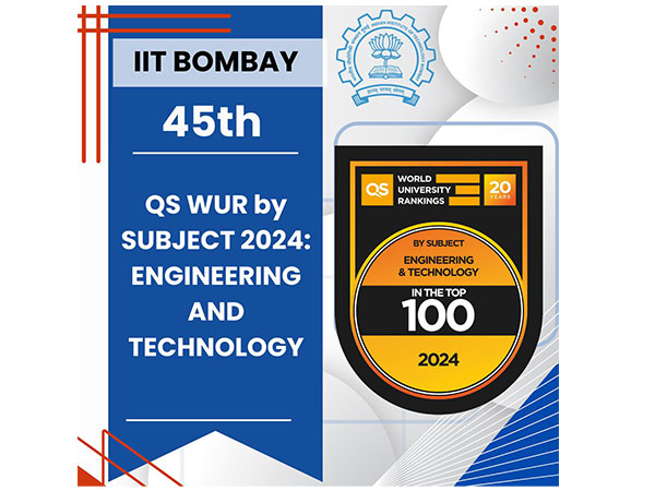 IIT Bombay improves rankings in QS World University Rankings by subject ...