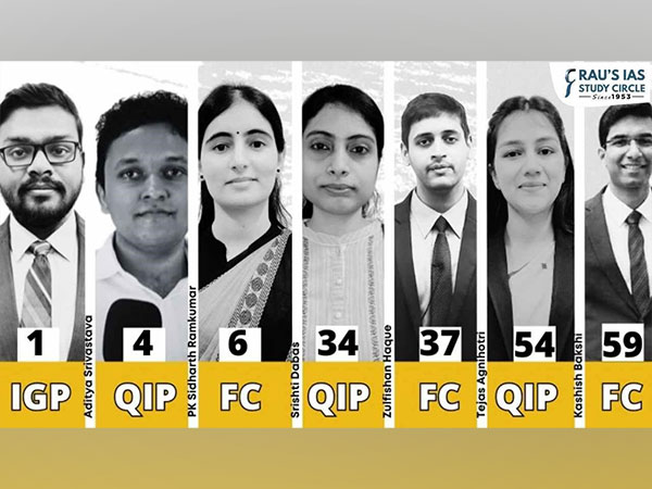 Rau's IAS Study Circle Congratulates UPSC IAS 2023 Toppers for ...