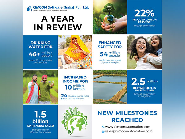 CIMCON Software (India) Pvt. Ltd. Deploys Smart Infrastructure ...