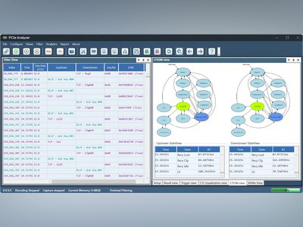 Prodigy Technovations Introduces Powerful PCIe Gen5 Protocol Analyzer