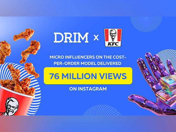 KFC Hits 76 Million Views and 15266 in-App Orders Through ...