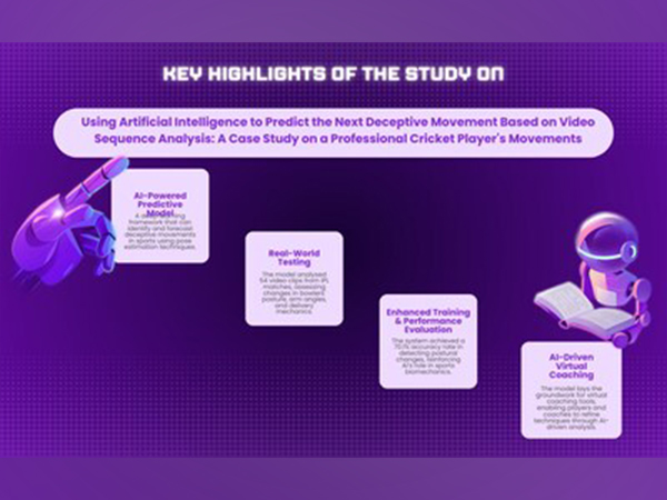 Woxsen University Collaborate on AI Study to Predict Deceptive ...