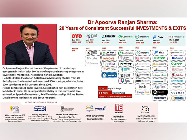 TiE Mumbai appoints Dr. Apoorva Ranjan Sharma as the new President of the chapter