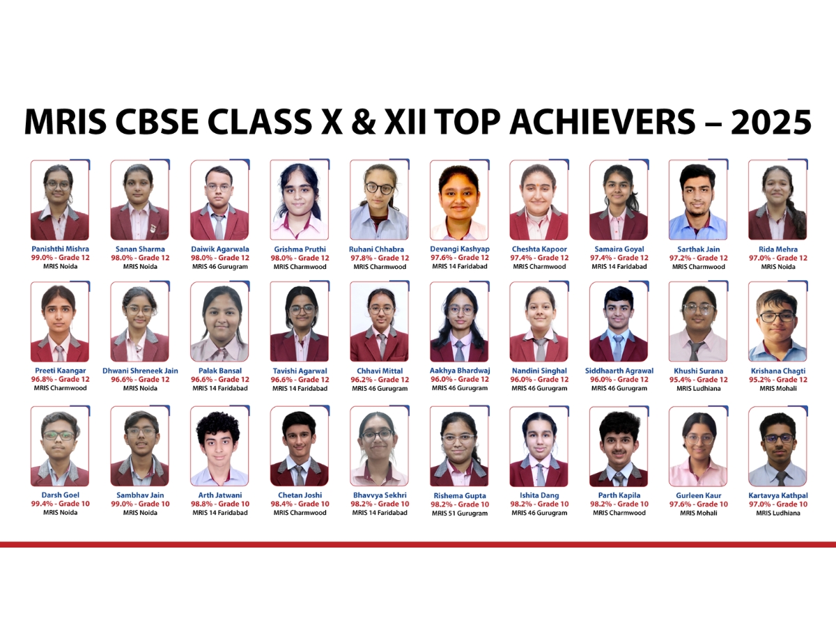 Manav Rachna Schools Celebrate CBSE 2025 Success with Outstanding ...