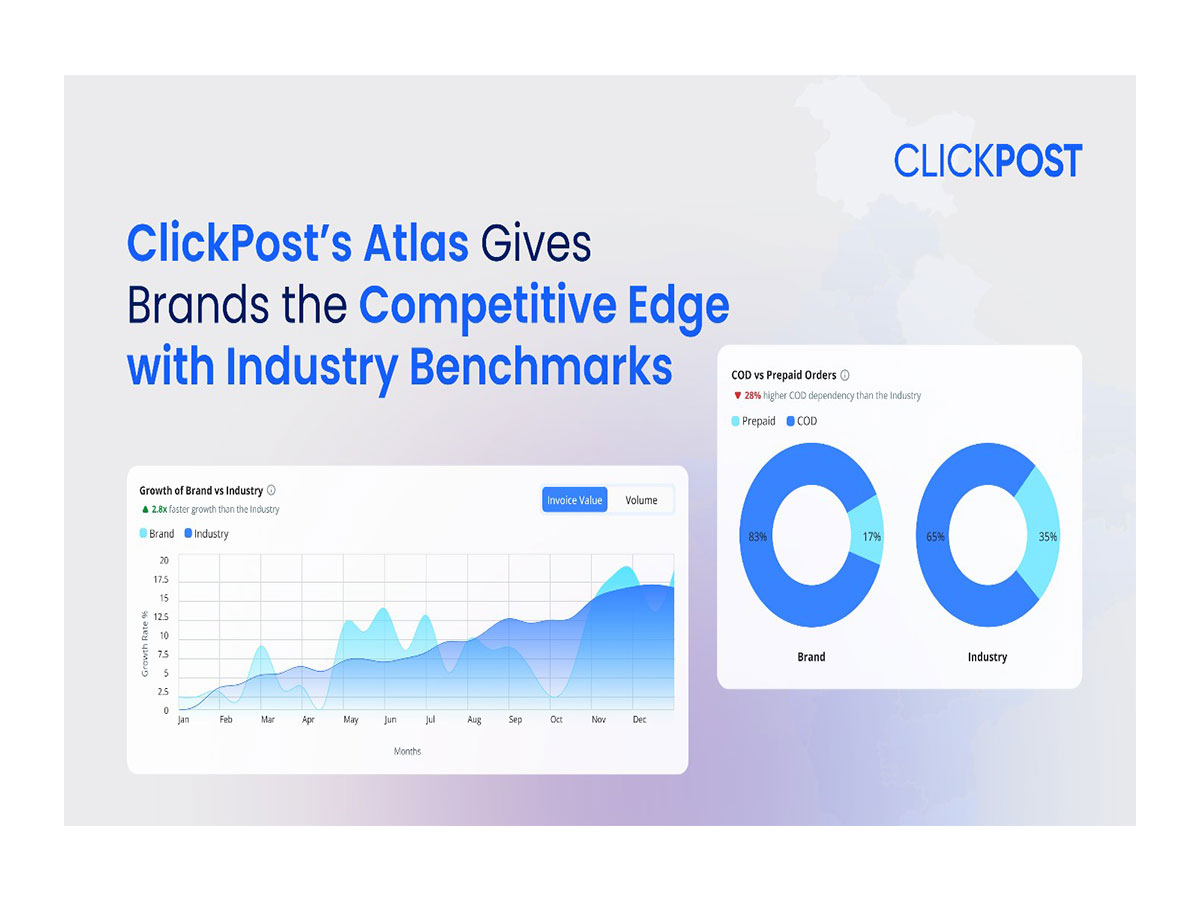 ClickPost Introduces Atlas: A First-of-Its-Kind Benchmarking Platform to Transform E-commerce ...