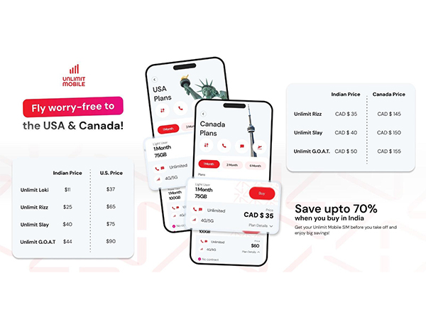 Zetexa Unveils Unlimit Mobile: Affordable SIM Plans for Indian Students ...