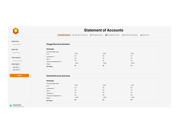 Inside The Box Launches TRACKER - India's First Reconciliation Software for Restaurants