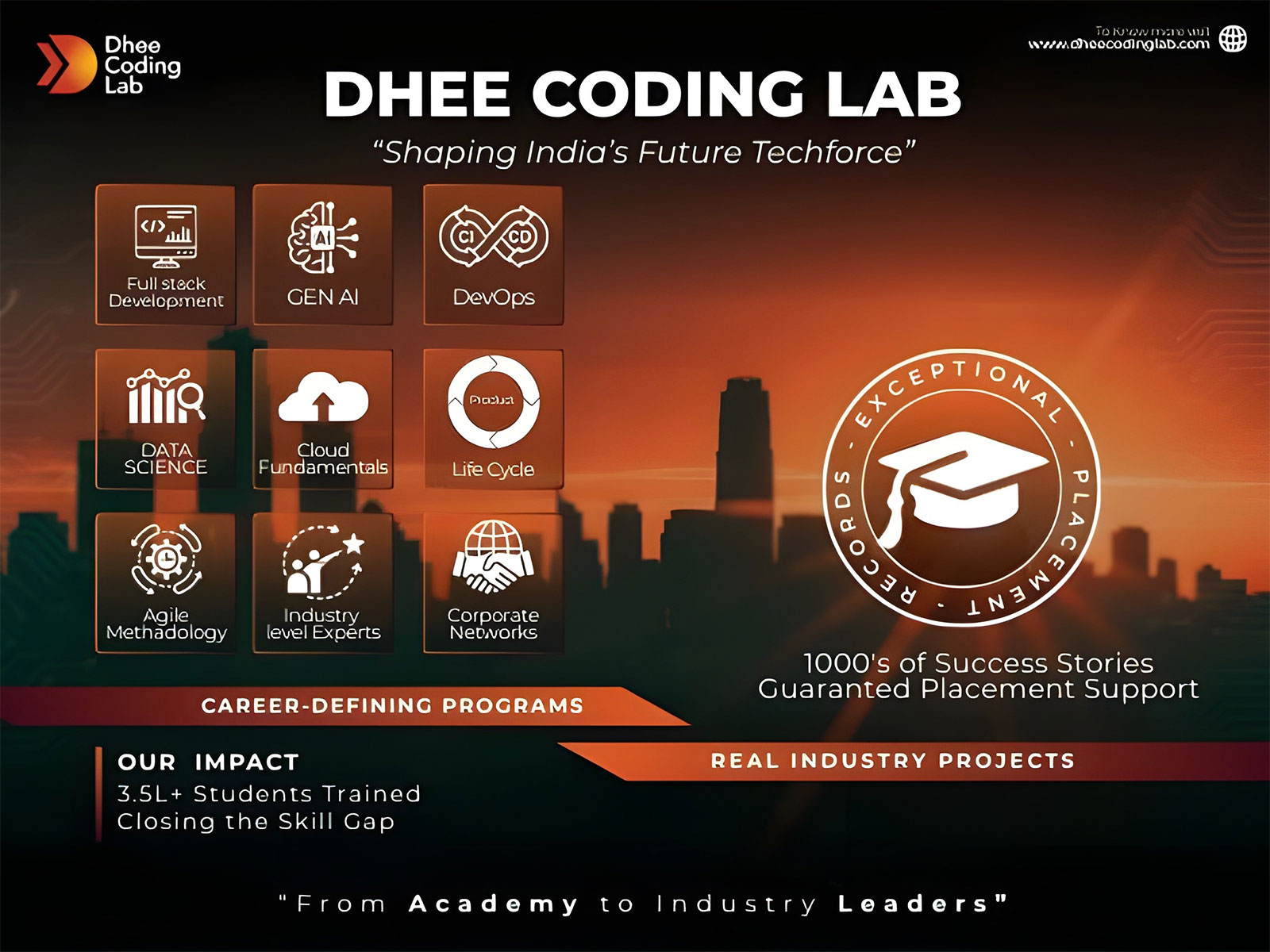 Dhee Coding Lab: Transforming Learners into Industry-Ready Developers