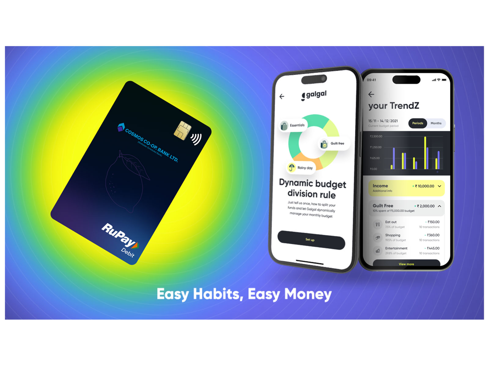 Galgal App: India's First Youth-Focused Digital Banking Solution from a Co-operative Bank