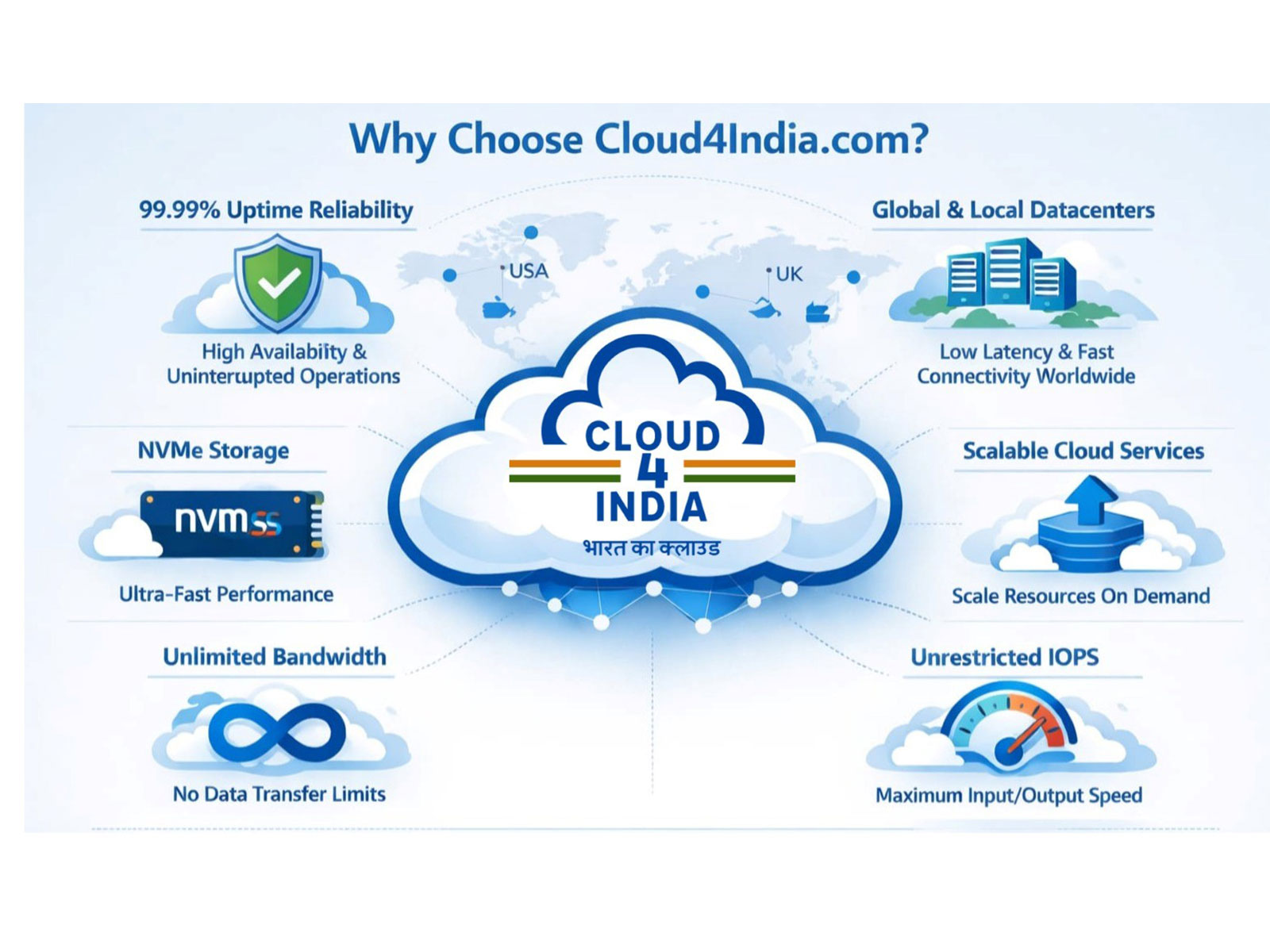 Cloud4india.com Launches Sovereign Cloud Platform on Republic Day ...