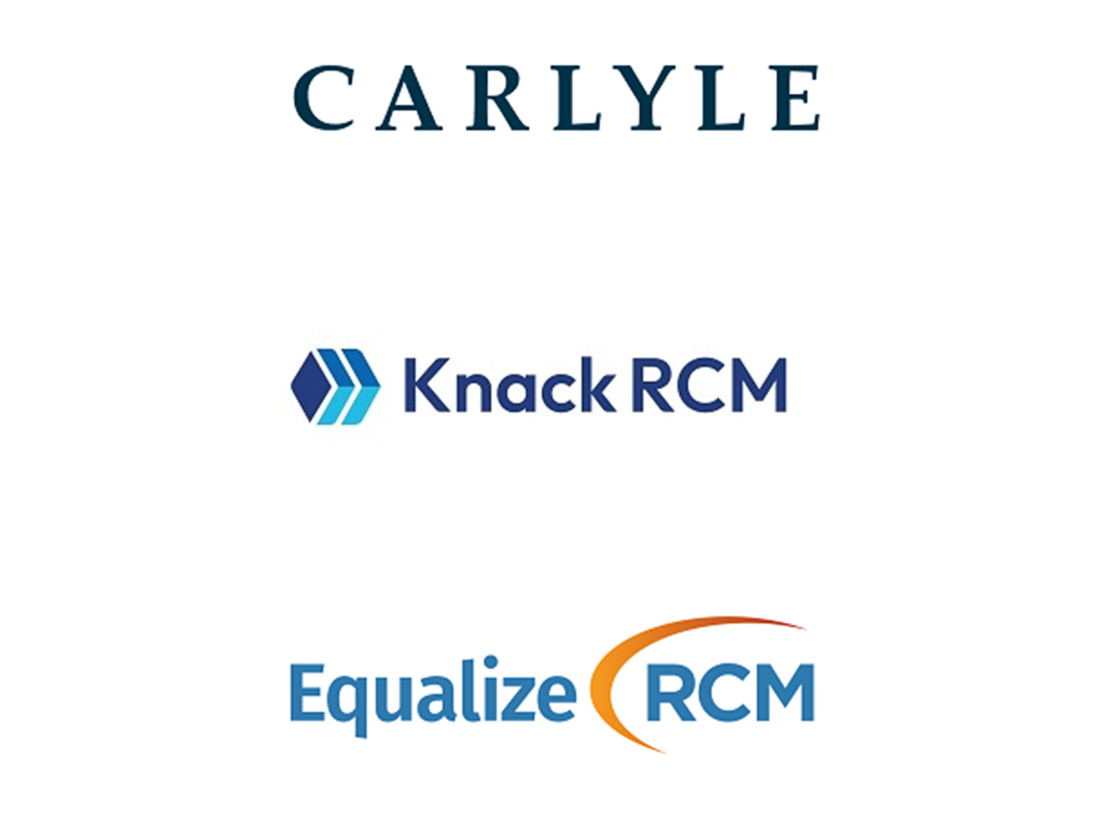Carlyle Acquires Knack RCM and EqualizeRCM to Create an AI-Native ...