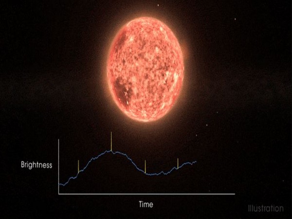 Newly discovered planet zips around baby star in a week