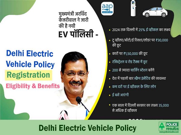 CESL pitches for Delhi government's shift to electric vehicles