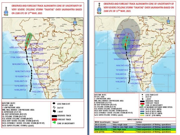 Cyclone Tauktae weakens after landfall in Gujarat