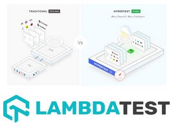 LambdaTest launches HyperTest, the world's fastest cloud-based web app ...