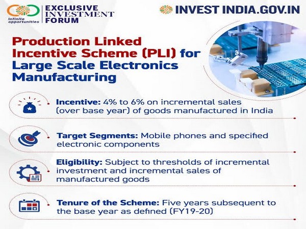 PLI scheme to reduce cost of manufacturing AC components: Ind-Ra