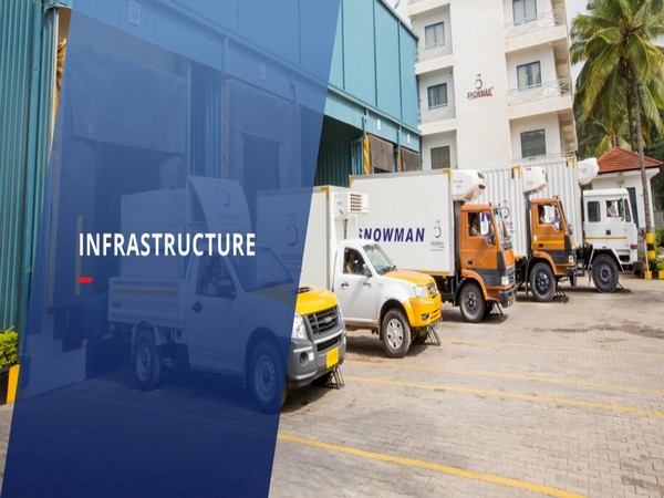 Crisil assigns A/stable rating to long-term bank facilities of Snowman ...