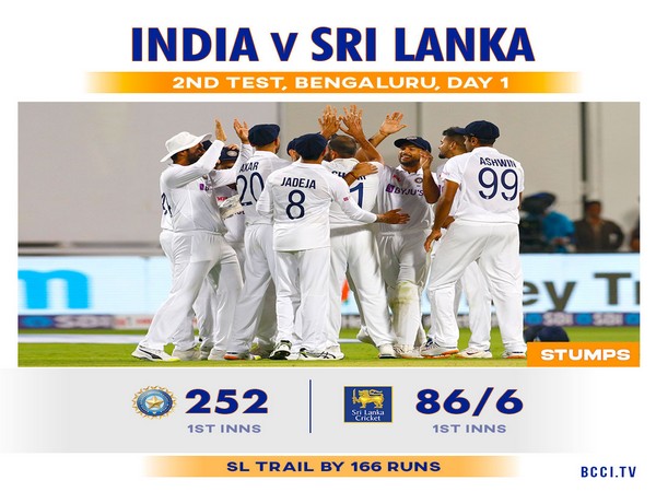 Ind Vs SL, 2nd Test (D/N): Bowlers put hosts in a strong position to ...