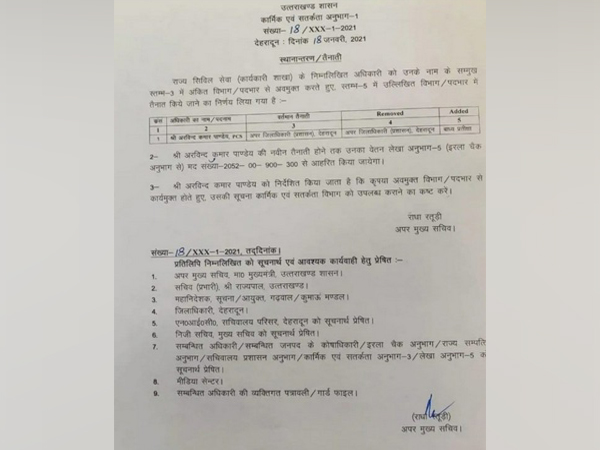 Dehradun Additional DM removed on charges of corruption