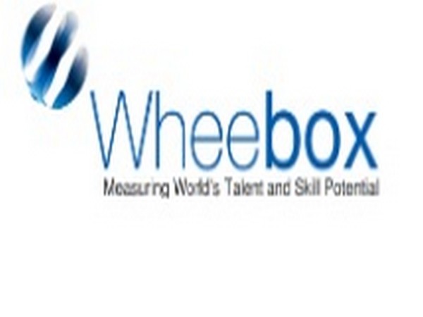 The increasing trend of 'Online Remote Proctored exams' during COVID-19