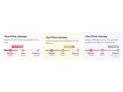 Now Get Onboard A Loyalty Program With The Most Exclusive Offers With ...