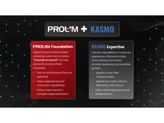 PROLIM Accelerates Agentic AI Capabilities with Acquisition of Kasmo ...