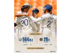 India in driver's seat in Test against Afghanistan, declare first ...