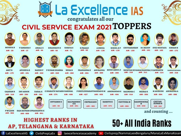 La Excellence IAS Academy bags Top 50+ All India Ranks in UPSC 2021